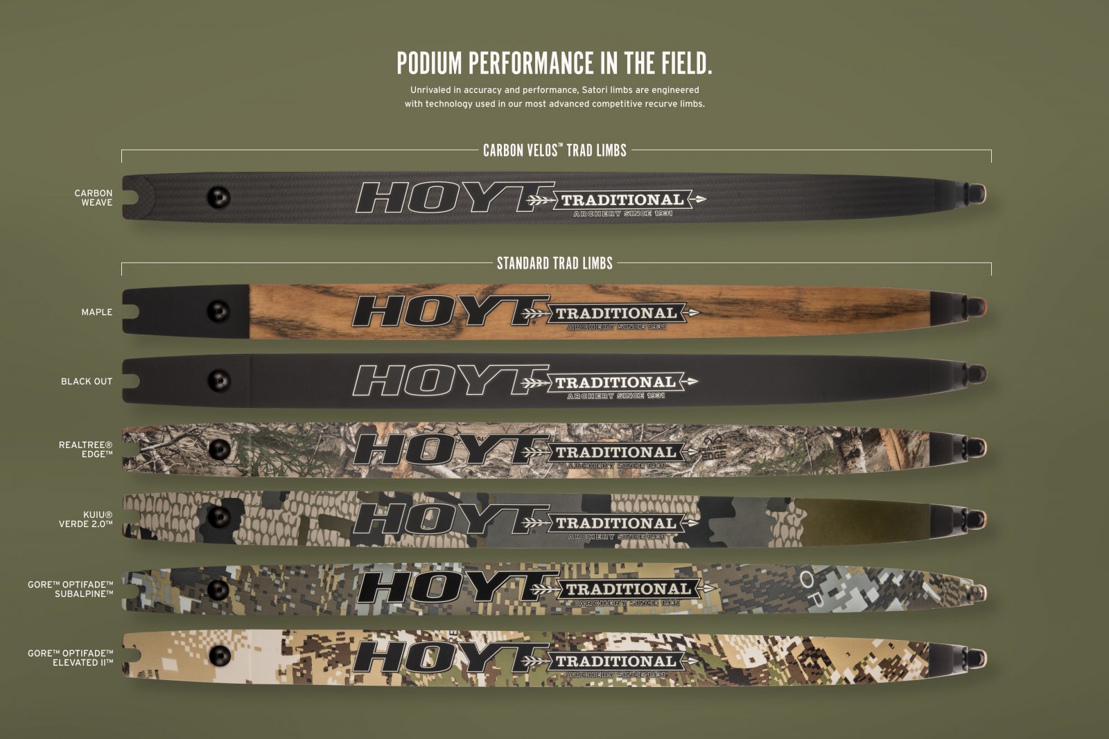 Satori Risers | Hoyt Archery